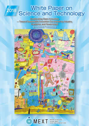 Science And Technology Innovation Images