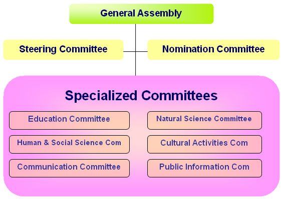 MEXT : What is JNCU？